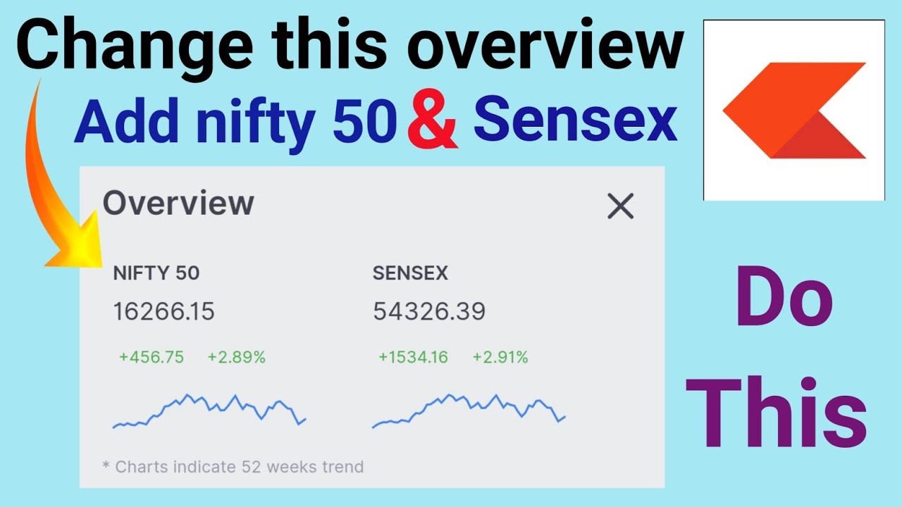 How to change overview in Zerodha app | How to change overview in kite ...