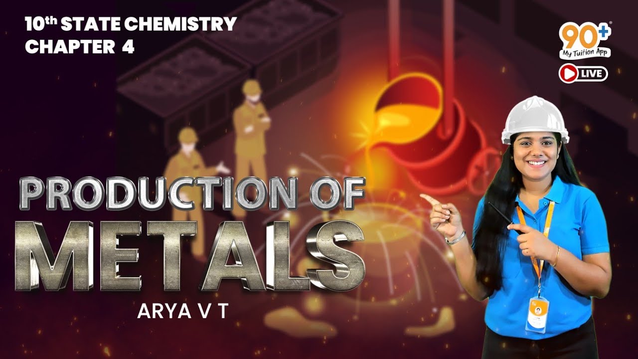 10th-kerala-syllabus-chemistry-chapter-4-production-of-metals
