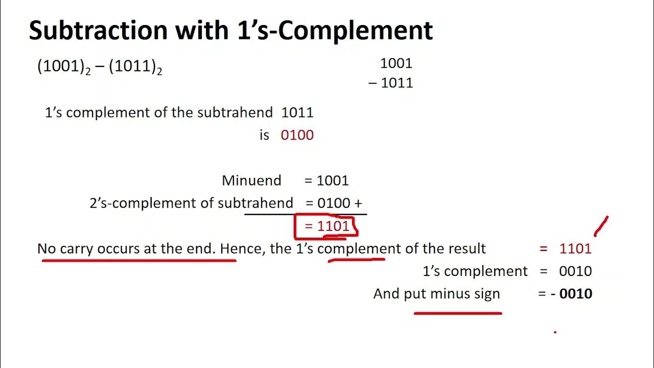 Mangalore University 1 SEM BCA Computer Fundamentals.- 1's Complement Subtraction - YouTube