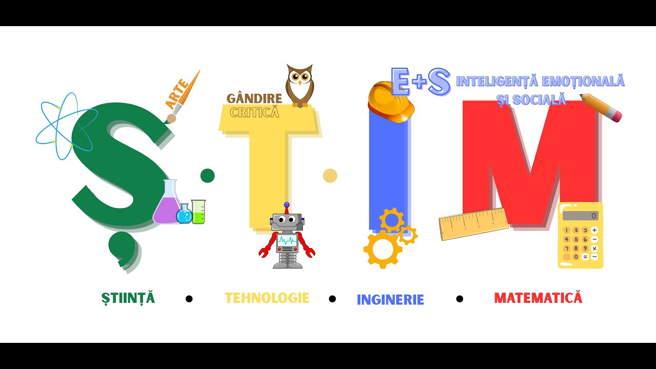 Admitere 2025-2026 Liceul Teoretic "Dr. Mioara Mincu" - Acum și ...