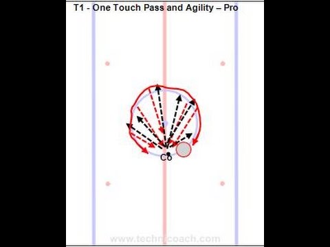 T1 - One Touch Pass and Agility – Pro - YouTube
