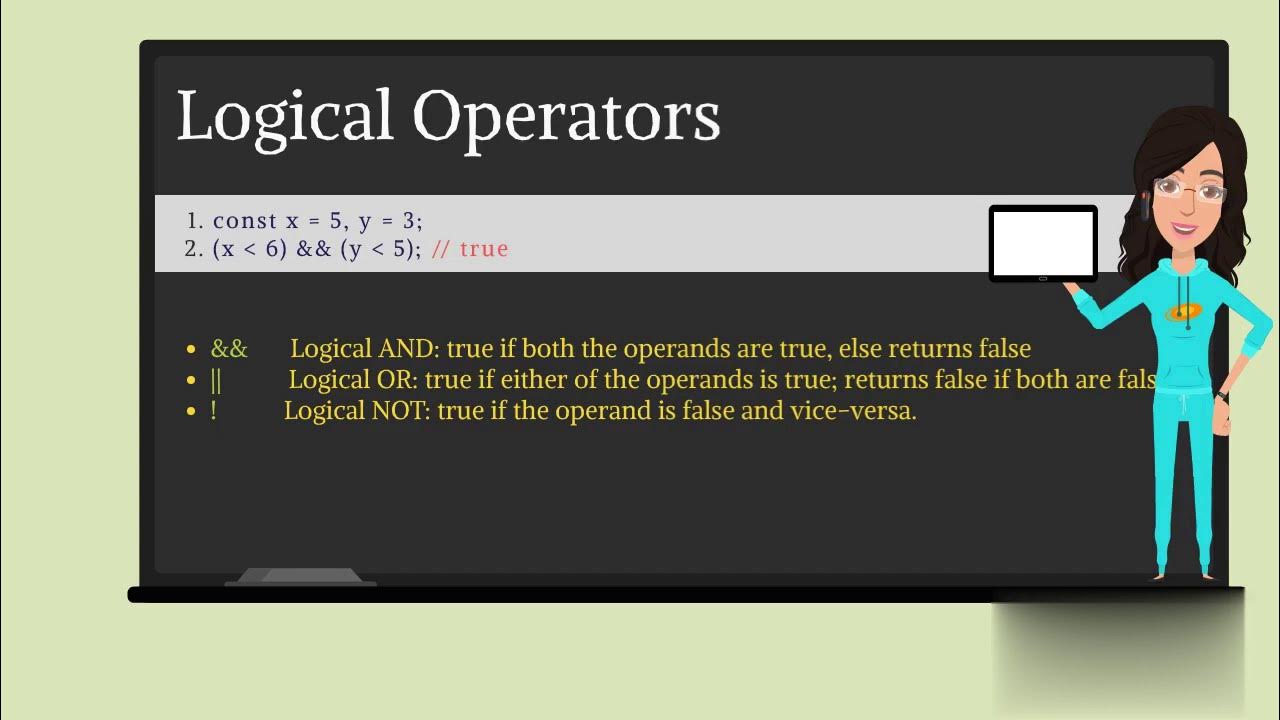 JavaScript tutorial #4 | What is an Operator in JavaScript ...
