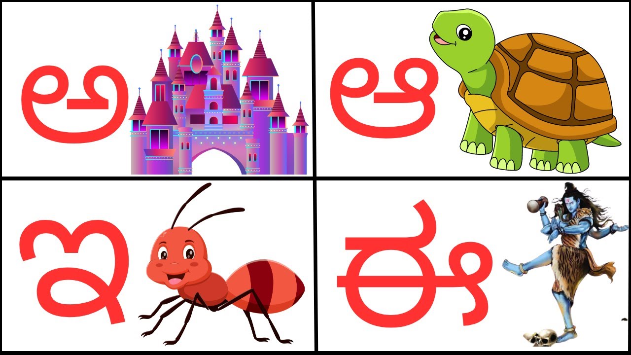 Kannada Varnamale | Kannada Swaragalu | Kannada Vyanjanagalu | Kannada ...