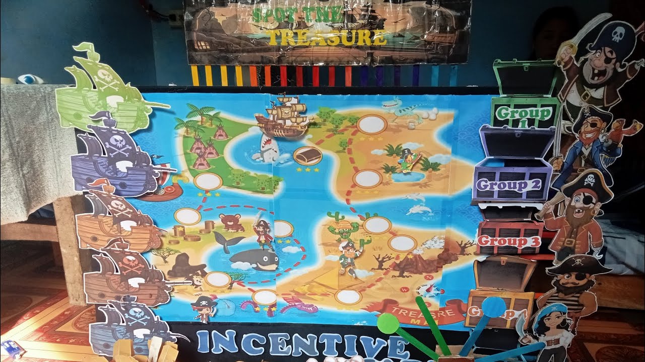 INCENTIVE CHART (Pirates inspired) - YouTube