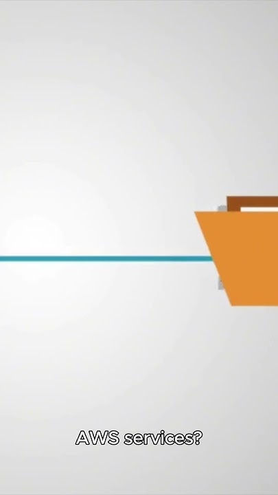 AWS Scenario Based Interview Questions that are commonly asked for AWS ...