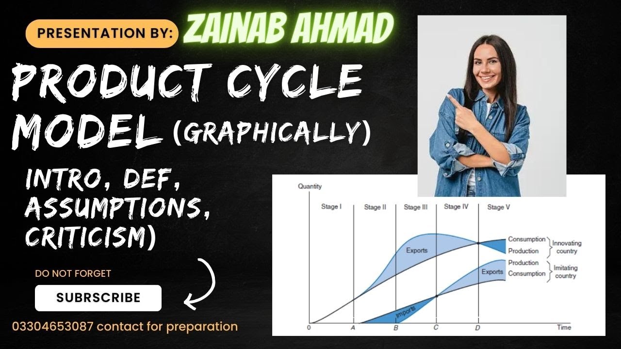 Technological Gap and Product Cycle Model (With Assumptions, Criticism and diagram) - YouTube