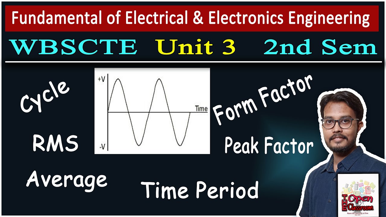 AC Waveform and various terms related to it | Cycle, Time Period ...