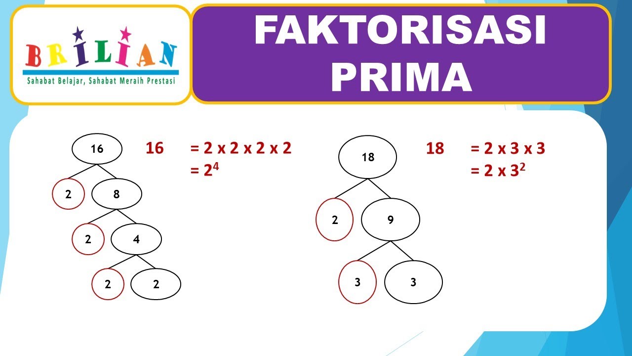 Cara Mudah Mencari Faktorisasi Prima - YouTube