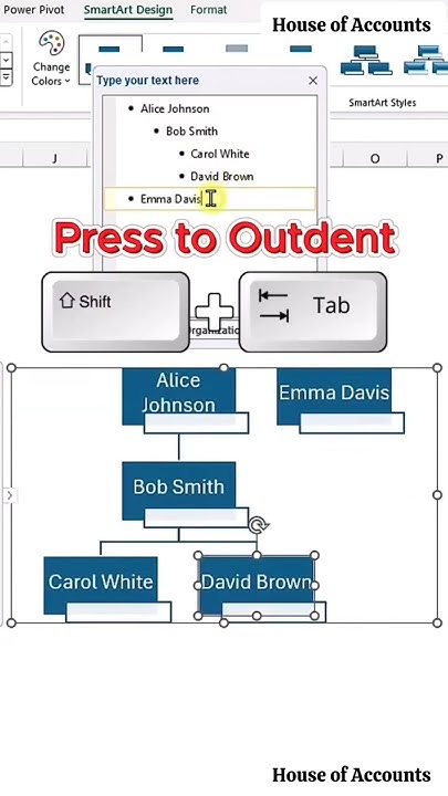 Create Hierarchy Chart in Excel - YouTube