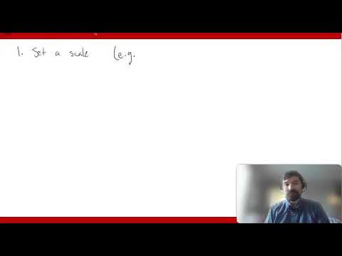 Adding Vectors in Polar Coordinates Using the Geometric Method Tip to ...