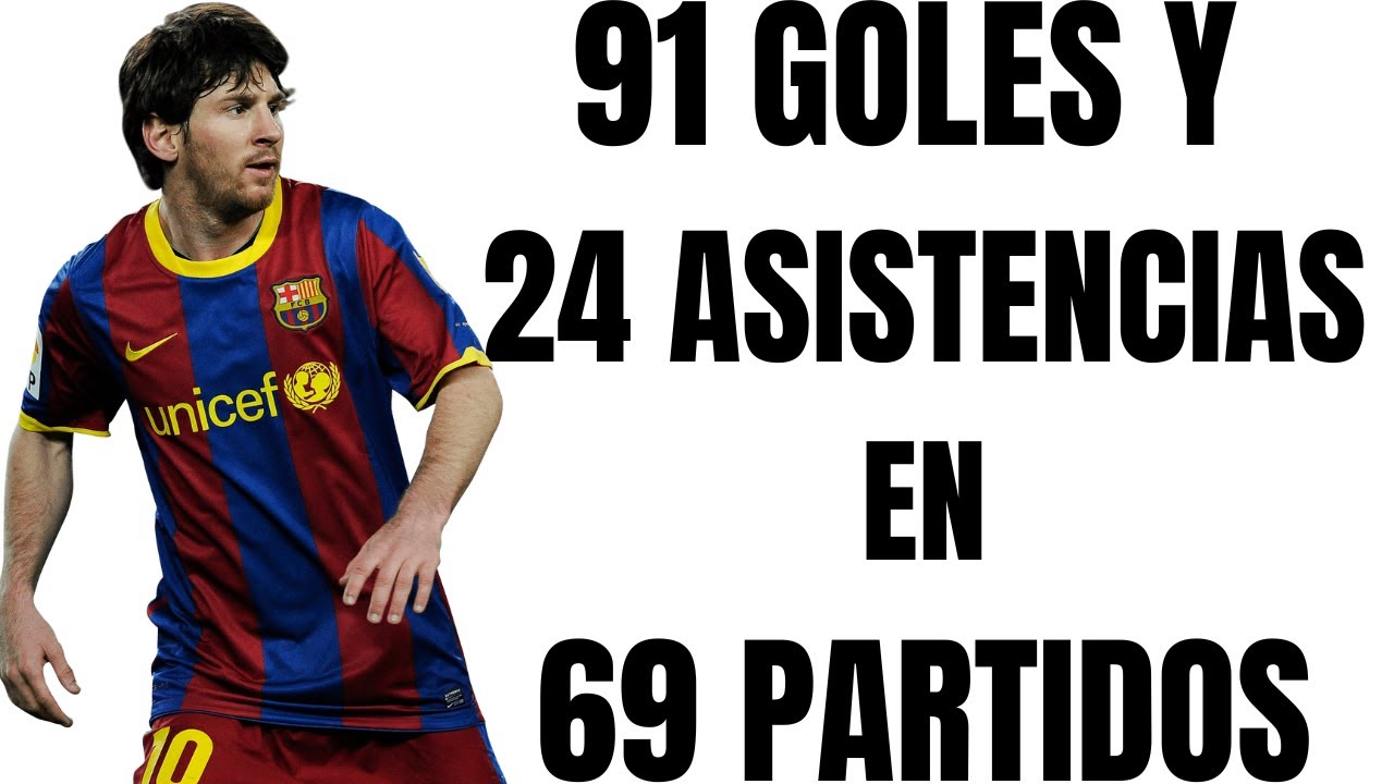Así fue como Lionel Messi hizo 91 goles en un año sorprendiendo al ...