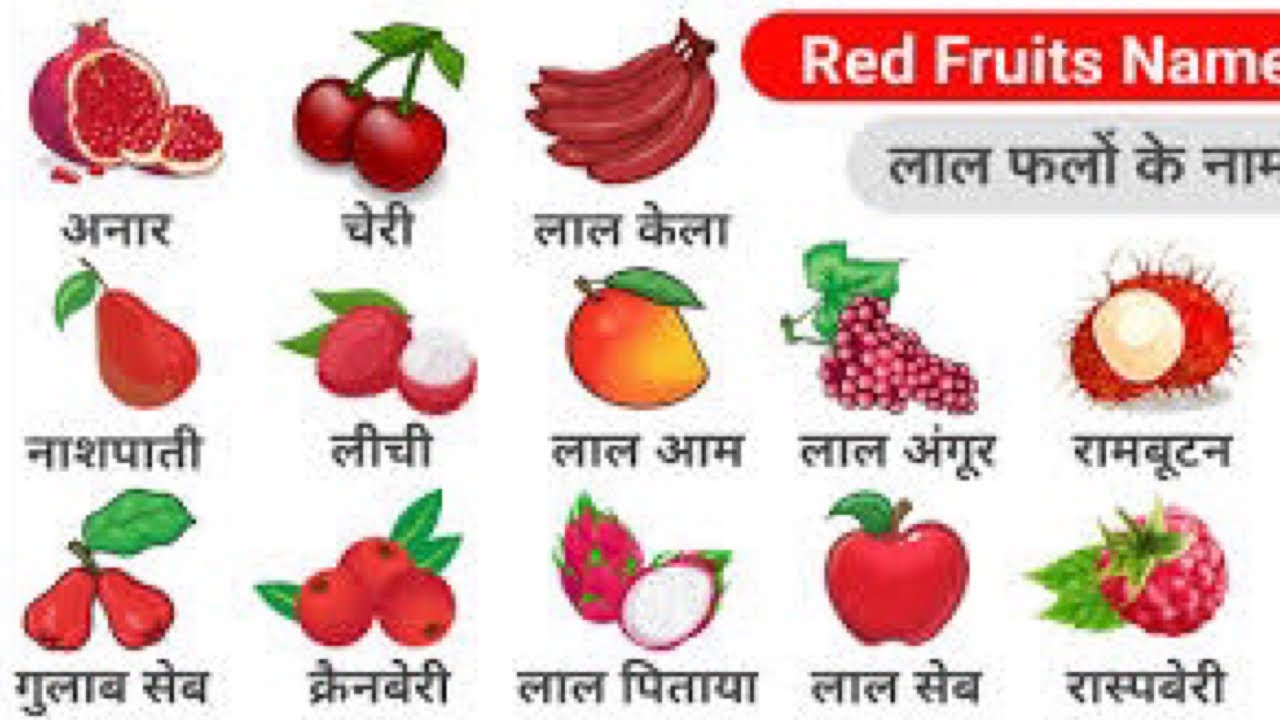 Red fruits name | लाल फलों के नाम | Red fruits name in hindi and ...
