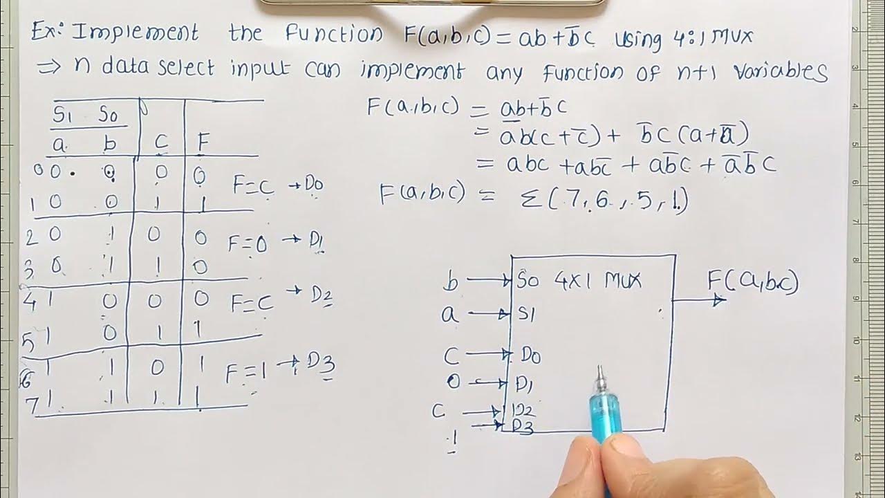 Implementation of Boolean Function using Multiplexer | Example 3 | Digital Electronics - YouTube