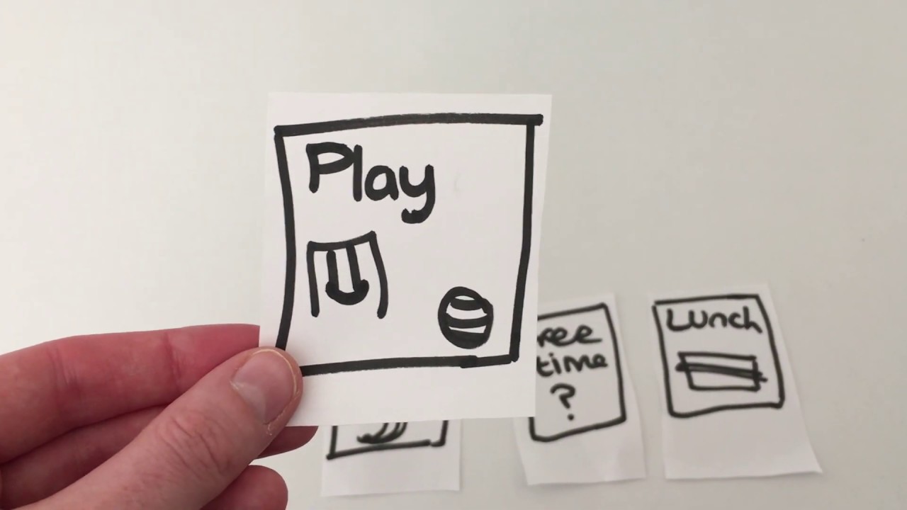 How to use Visual Timetables - YouTube