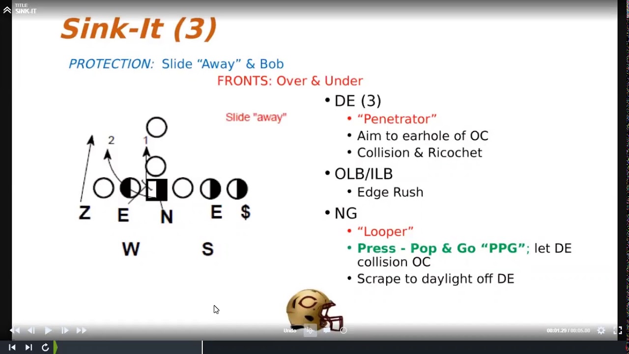 Apr 16 Clinic Kyle Bakken - YouTube