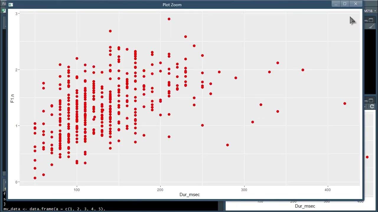The Tidyverse (Part 2) - YouTube