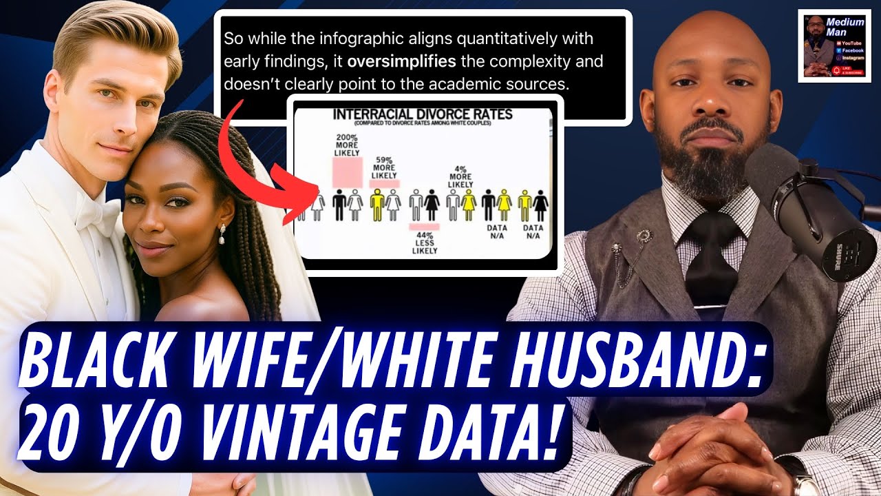 CURRENT DATA Shows That This Group Is NOW The LEAST MARRIED & MOST ...