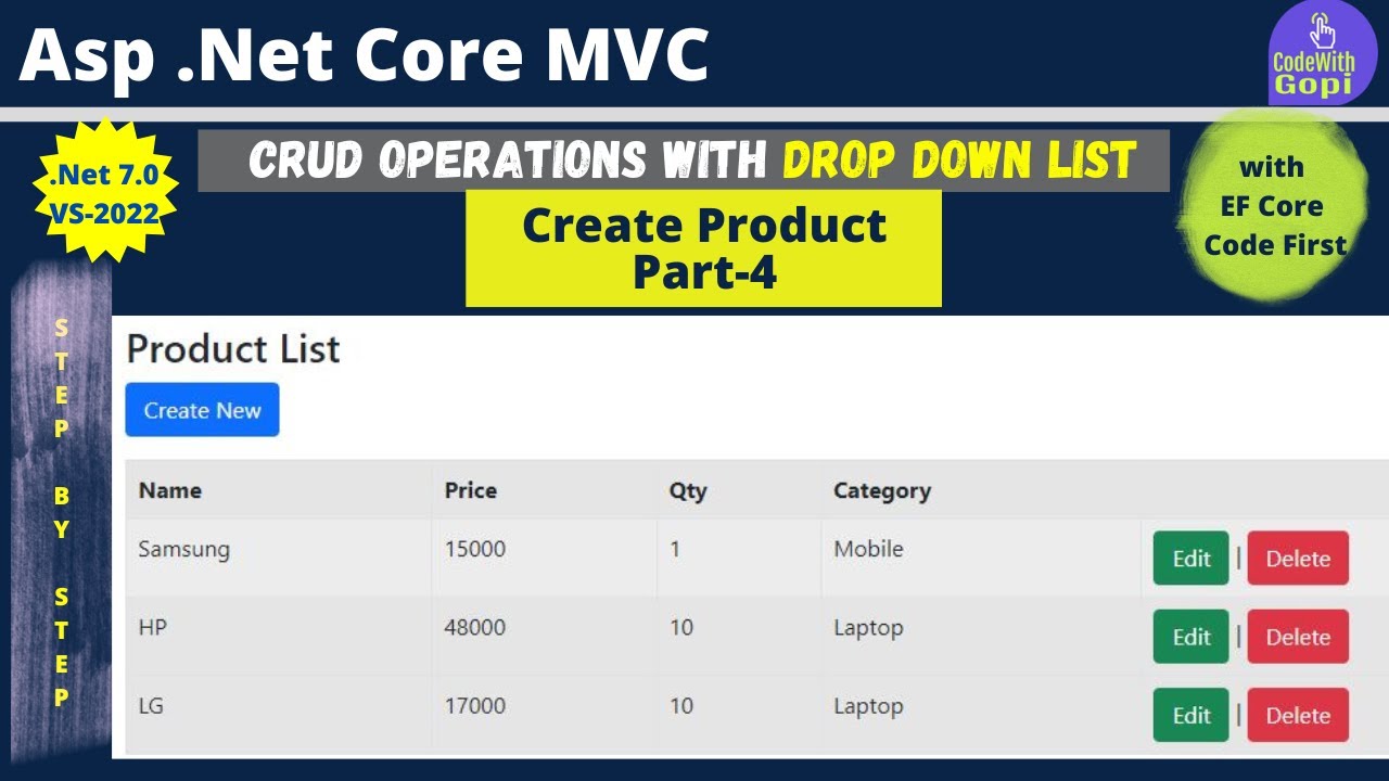 How To Bind Dropdownlist In Asp Core Crud Application With Asp Core Using Ef Core Part