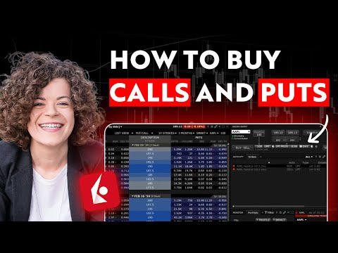 Interactive Brokers TWS Trading Platform Option Execution Placing Orders
