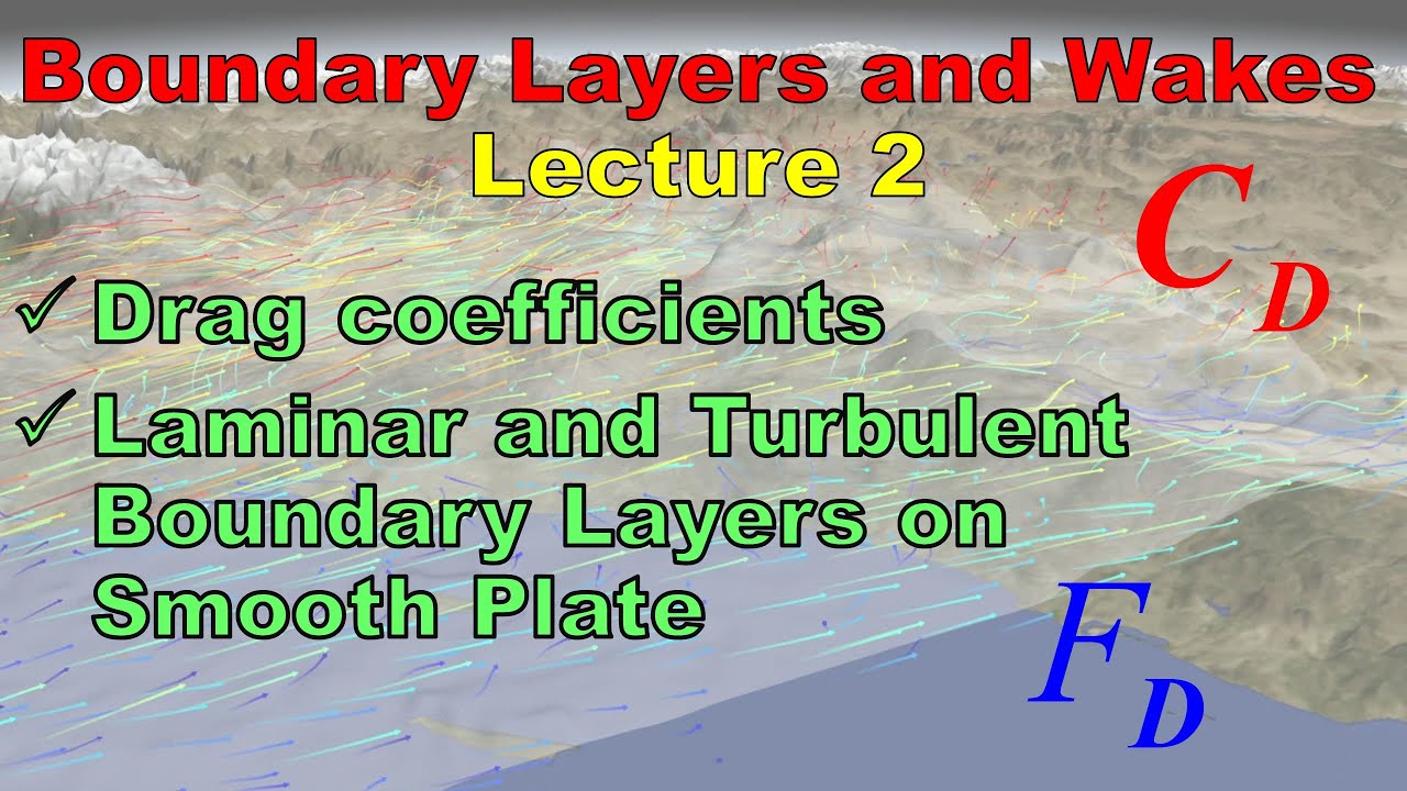 Boundary Layers and Wakes Lecture 2: Drag Coefficients for Laminar and ...