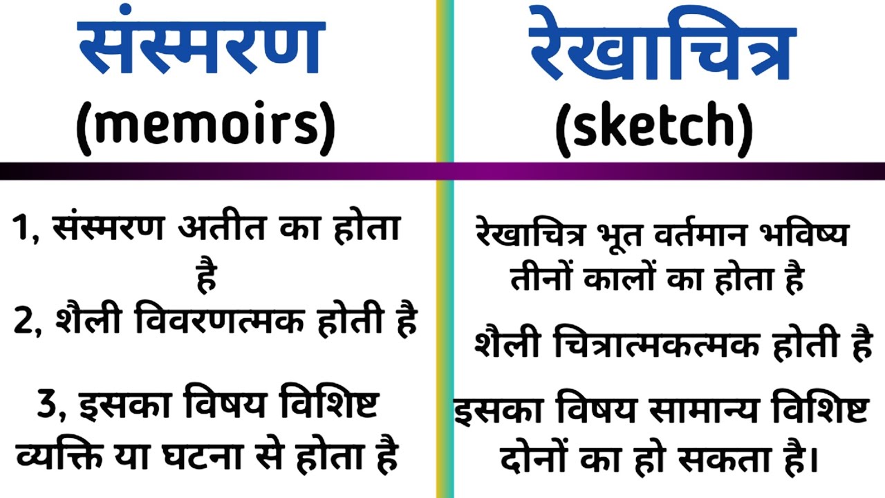 संस्मरण और रेखाचित्र में अंतर हिंदी साहित्य हिंदी व्याकरण। sansmaran or ...