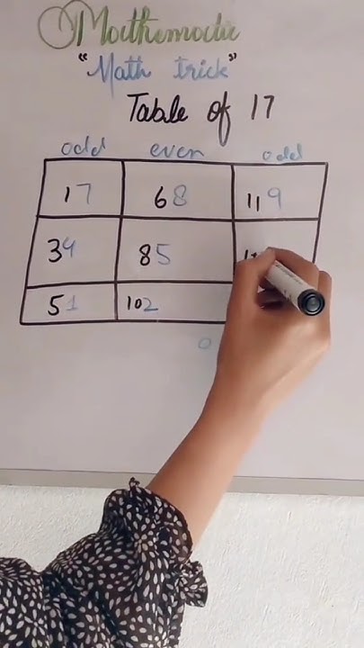 17 table trick of math#mathematicks #maths #learningvideos #mathstricks ...