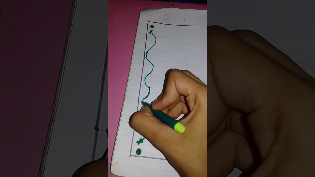 Project work drawing - YouTube