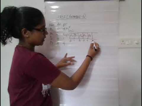 SRTF EXAMPLE[OS] - YouTube