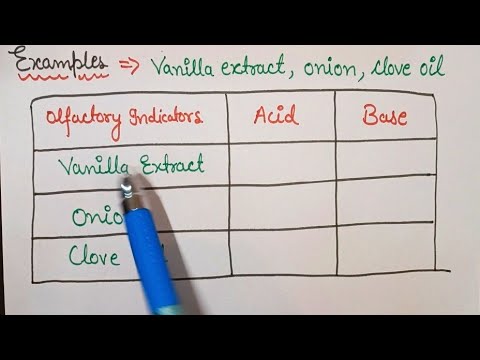 Olfactory indicators|| Class 10th || acids bases and salts - YouTube