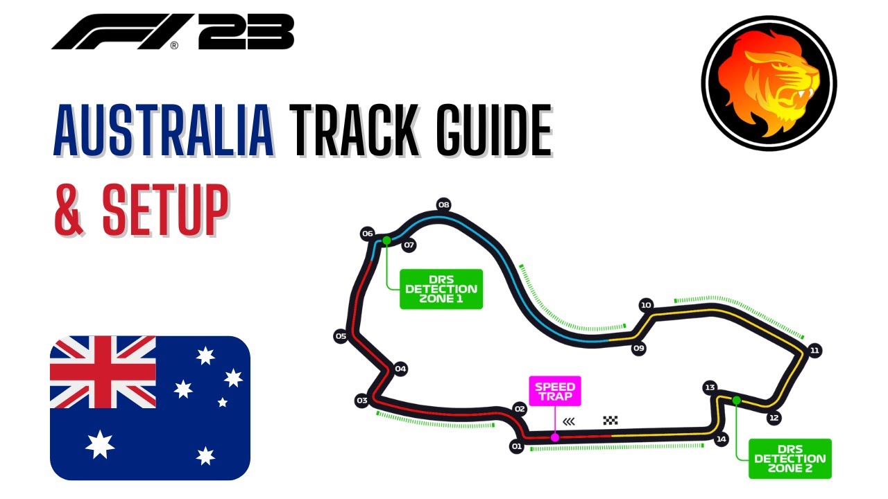 Australia Track Guide & Setup | F1 23 - YouTube