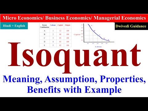 Isoquant Curve, Isoquant, what is isoquant, Assumptions and properties ...