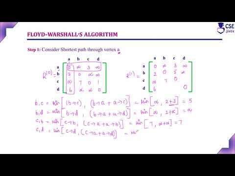 Floyd Warshall's Algorithm | Dynamic Programming | Lec 62 | Design & Analysis of Algorithm - YouTube