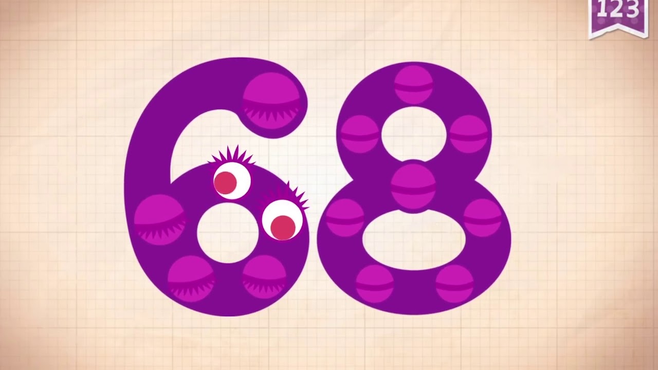 Learn Number 68 in English & Counting, Math by Endless Numbers Kids ...