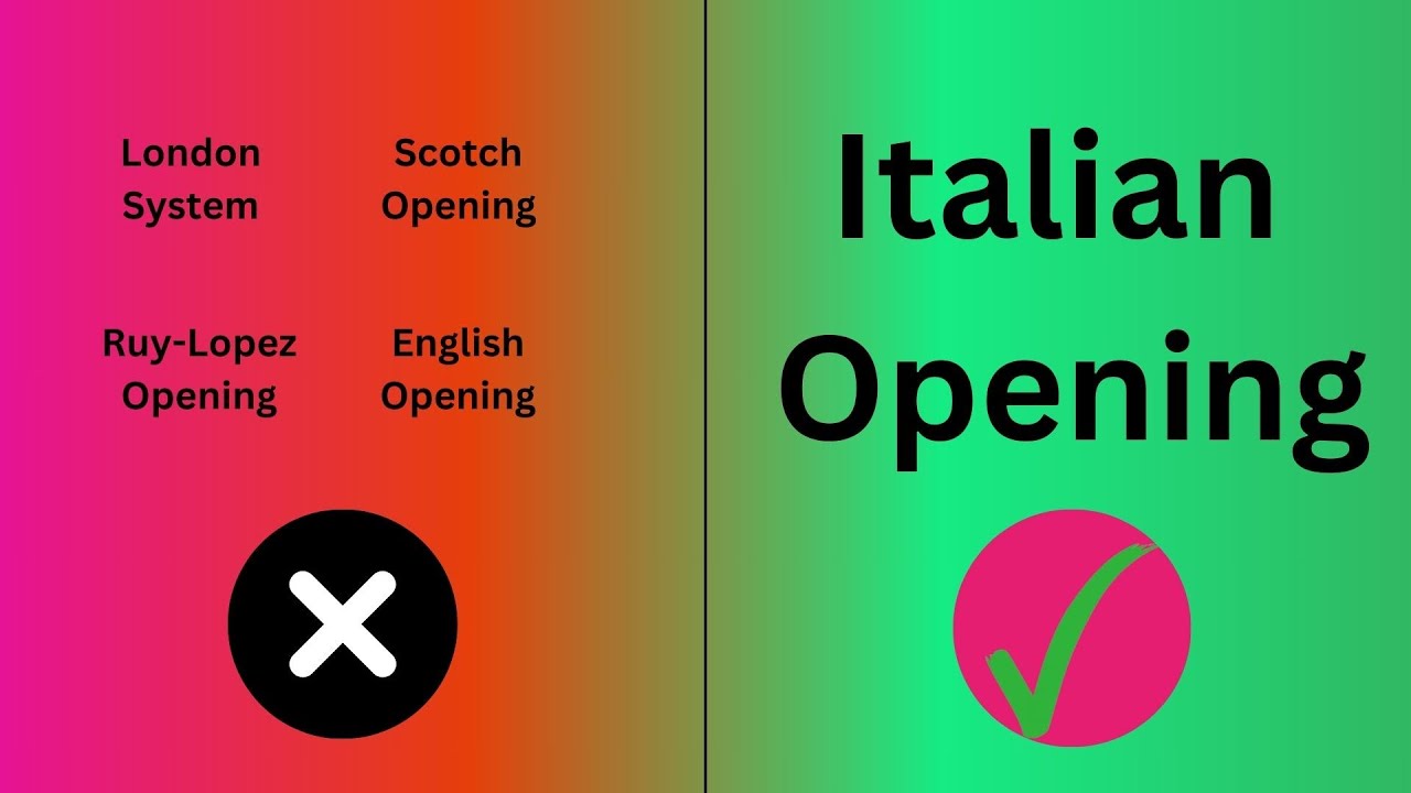 Crush Your Opponent with the Italian Opening – Ultimate Guide! - YouTube