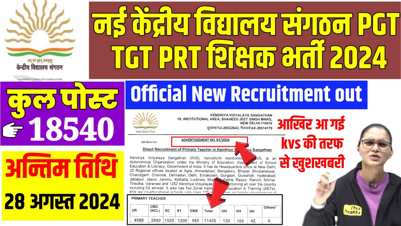 kvs-new-teacher-vacancy-2024-kvs-pgt-tgt-prt-teacher-vacancy-2024-kvs