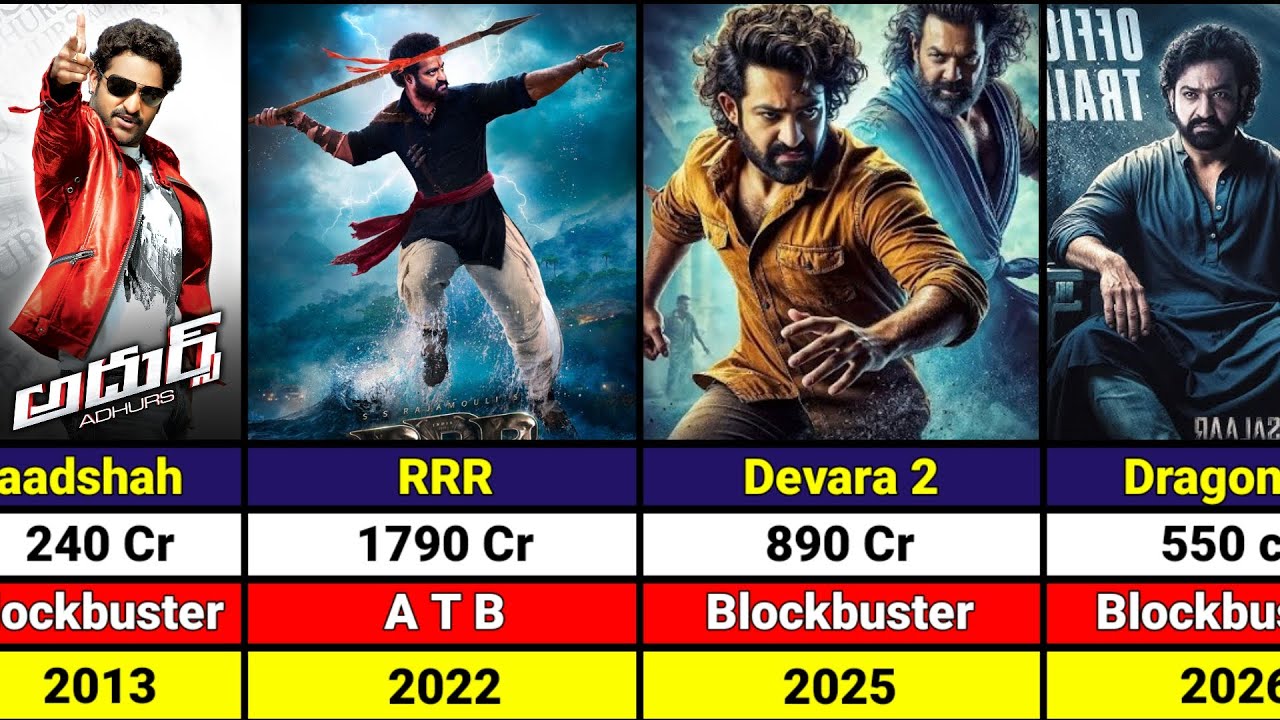 Jr NTR Hits and Flops Movies List | Devara 2 - YouTube