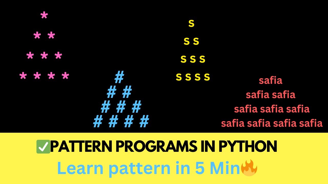 Pattern Programs in Python | Star, Number & Alphabet Patterns | Python ...
