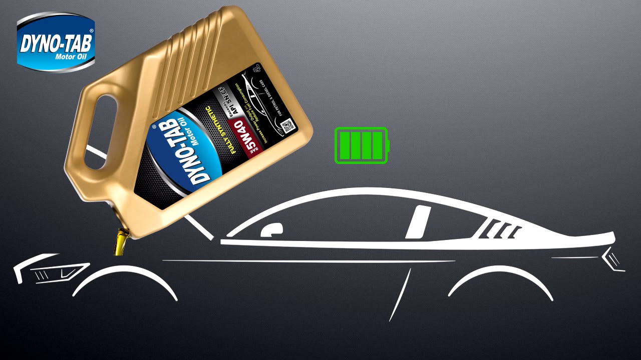 Dyno Tab Motor Oil. Passion for Driving. - YouTube