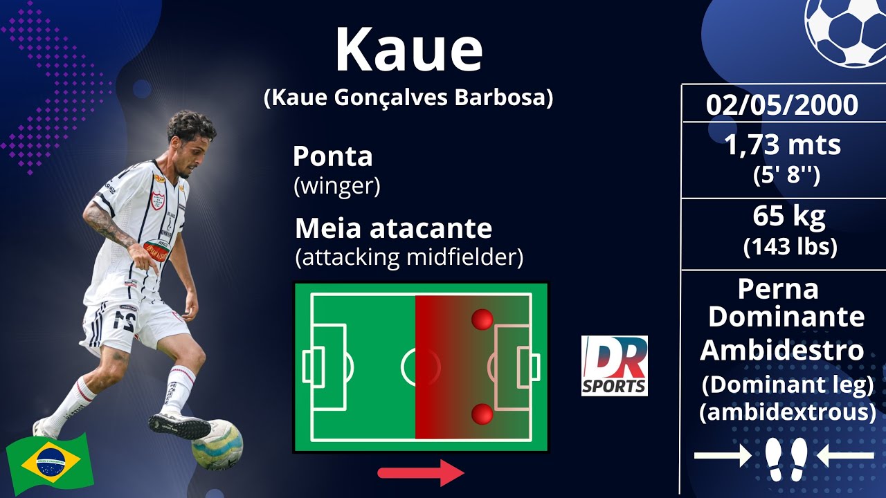 Kaue (Highlights) - YouTube