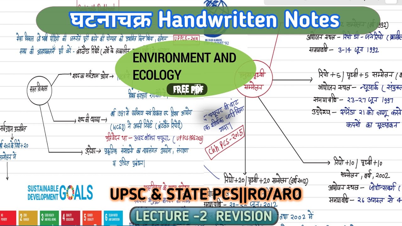 घटनाचक्र पूर्वावलोकन Handwritten Notes पर्यावरण एवं पारिस्थितिकी ...