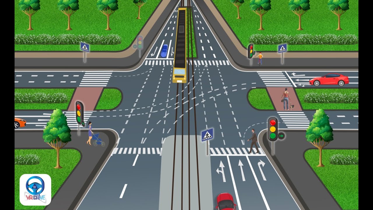 EXEMPLU 1 Dirercție STÂNGA⬅️ (Intersecție semaforizată având tramvai ...