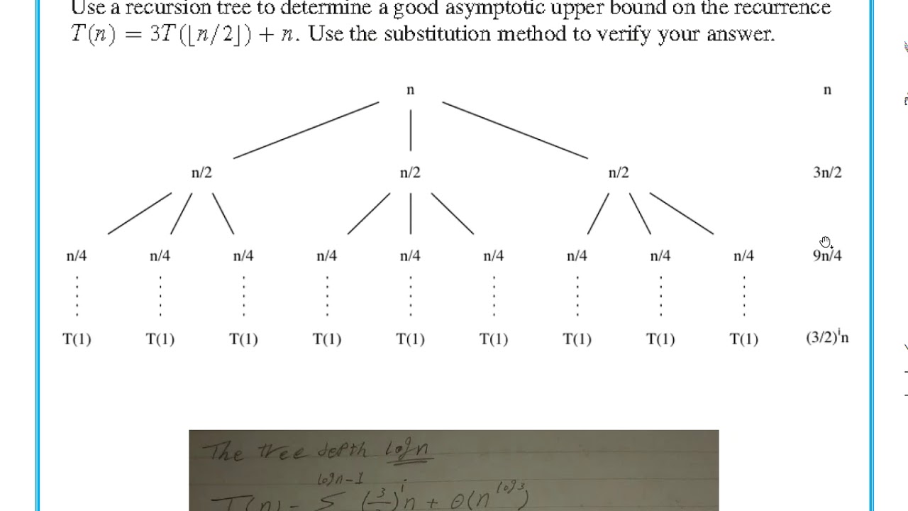Intro To Algorithms 3rd Edition Chapter 4 Part 2 Arabic Youtube