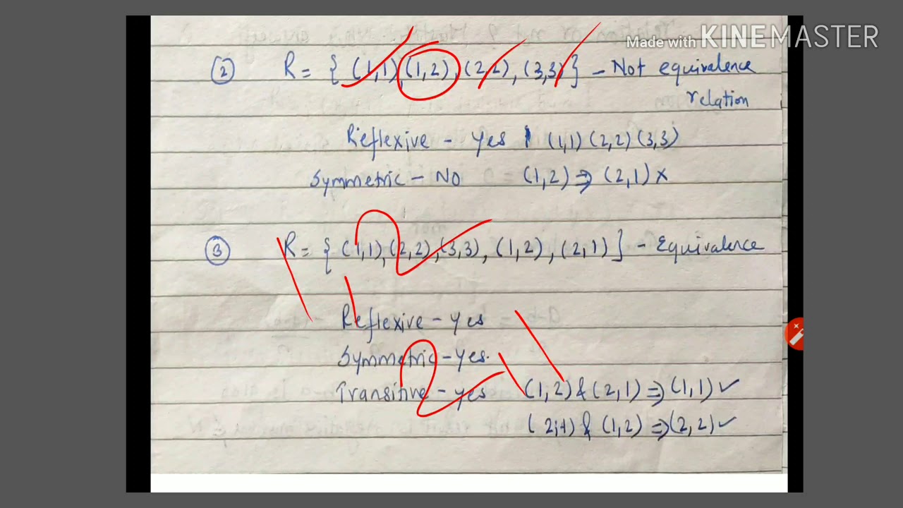 Equivalence Relation And It s Examples Lecture25 Discrete Equivalence Relation And It s Examples Lecture25 Discrete
