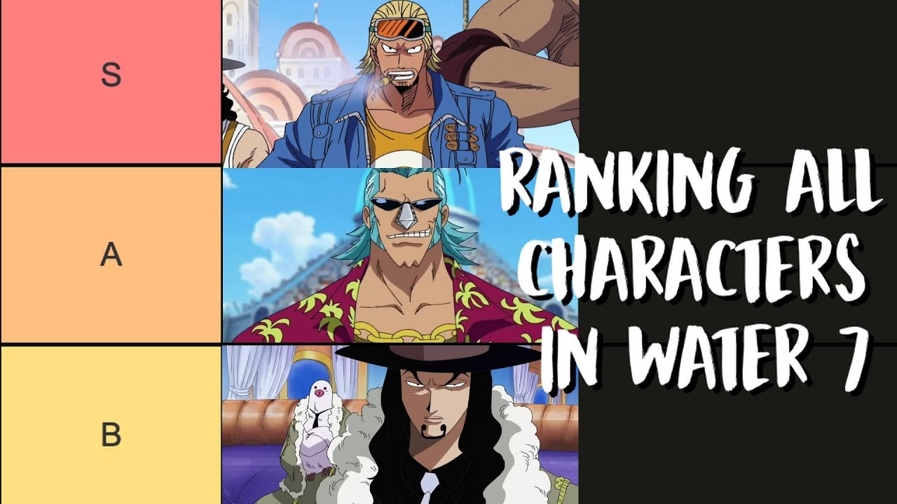 RANKING EVERY CHARACTER IN WATER 7 | One Piece Tier List - YouTube