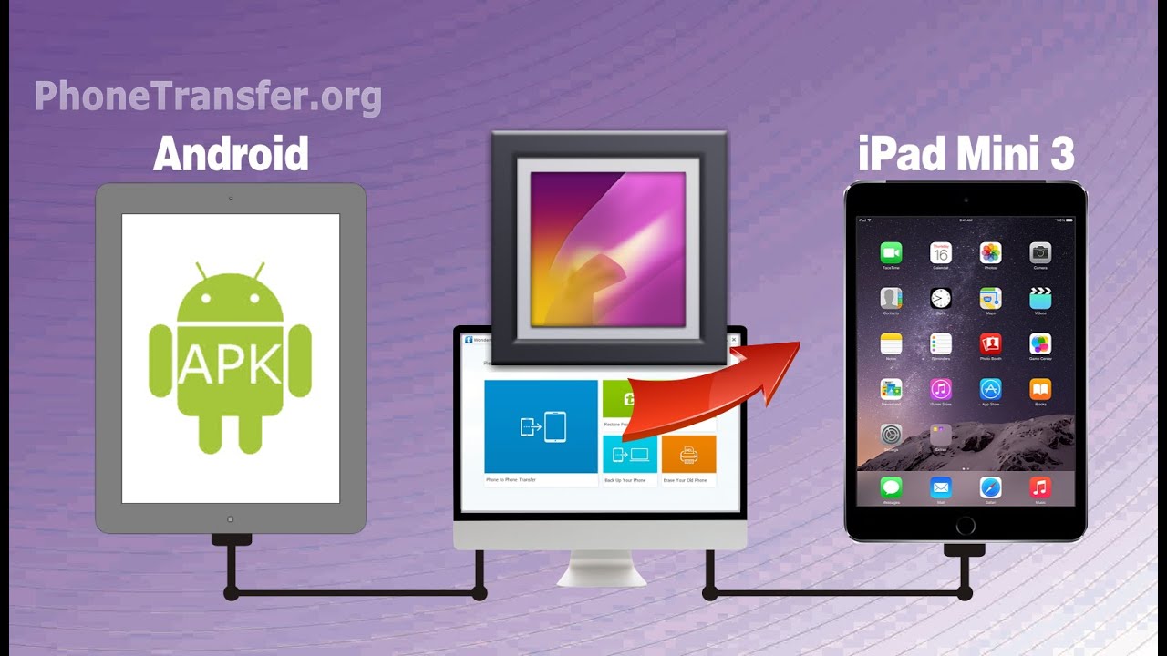 How To Transfer Photos From Android Tablet To IPad Mini 3 Google Nexus how-to-transfer-photos-from-android-tablet-to-ipad-mini-3-google-nexus