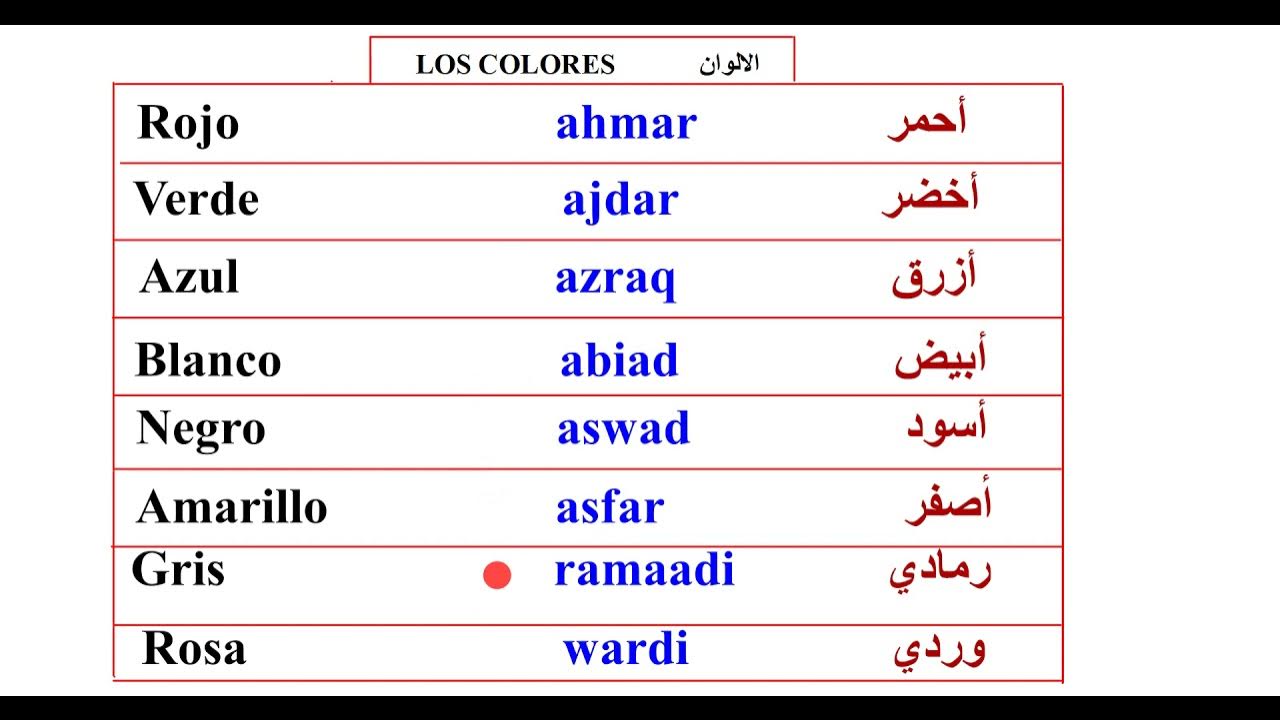 LOS COLORES EN ÁRABE الالوان - YouTube