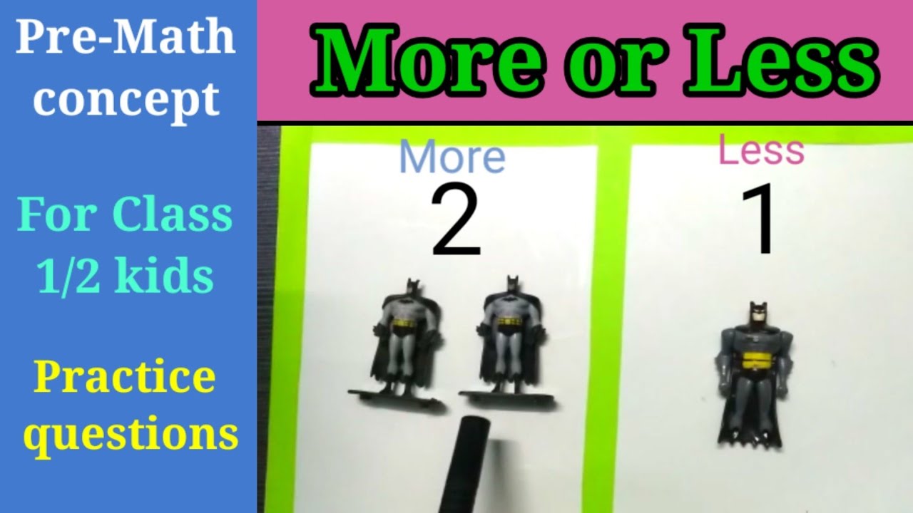 More Or Less Pre Number Concept Of More Less Pre Math Concept more-or-less-pre-number-concept-of-more-less-pre-math-concept