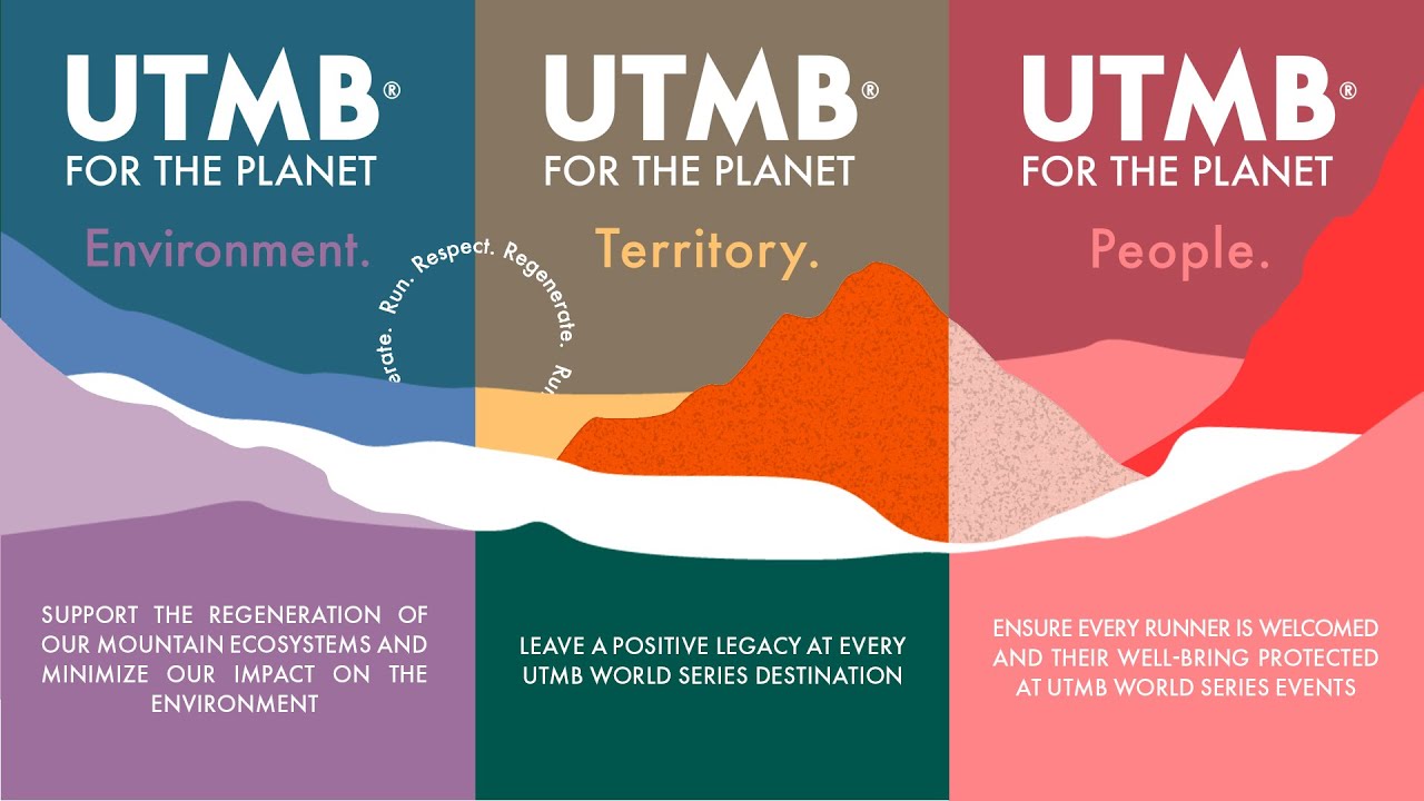 UTMB For The Planet, a new regeneration initiative - YouTube