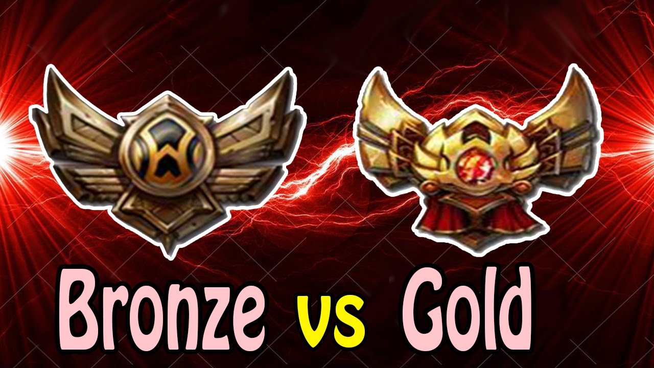 Gold Icon League Of Legends