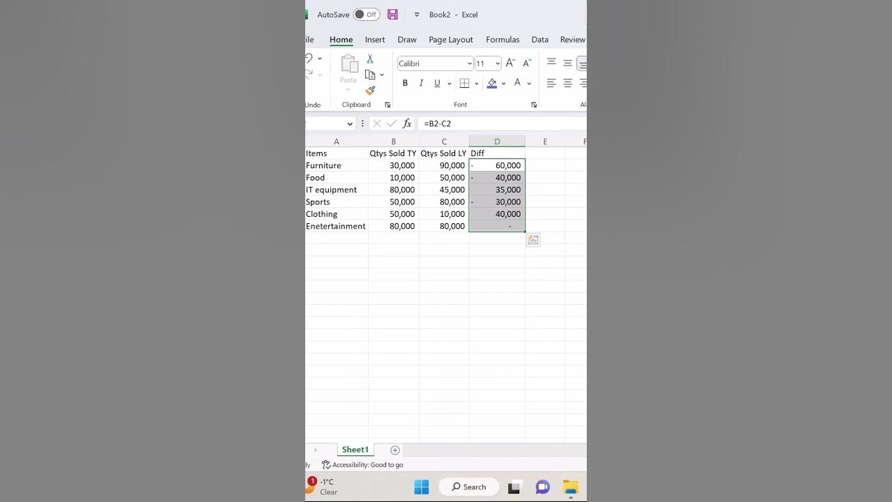 Excel Conditional Formatting To Highlight Large And Small Values Exceltips Exceltutorials 